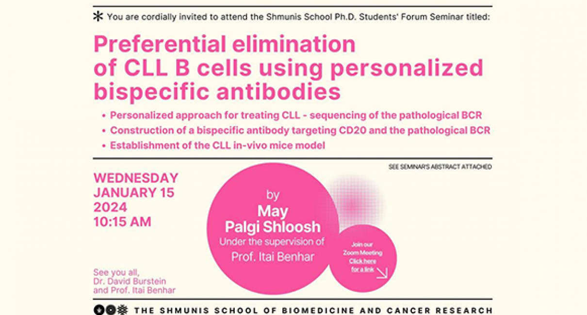Ph.D. Forum 2024-2025: May Palgi Shloosh | The George S. Wise Faculty ...