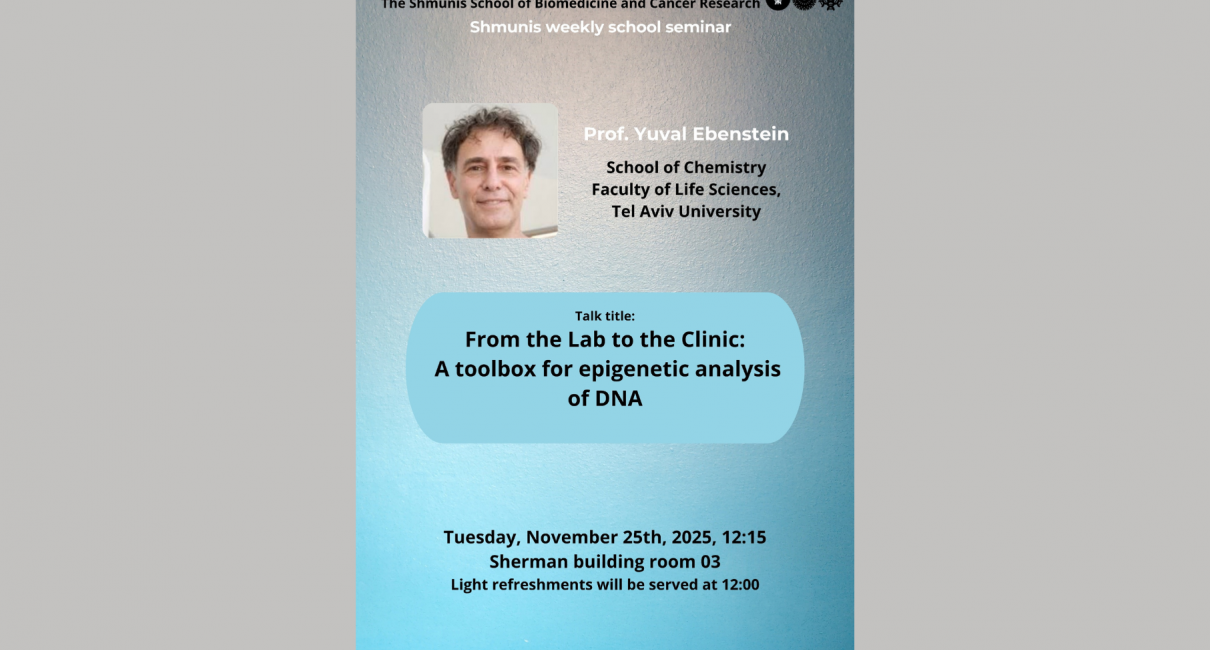 Shmunis weekly school seminar - Prof. Yuval Ebenstein | The George S ...